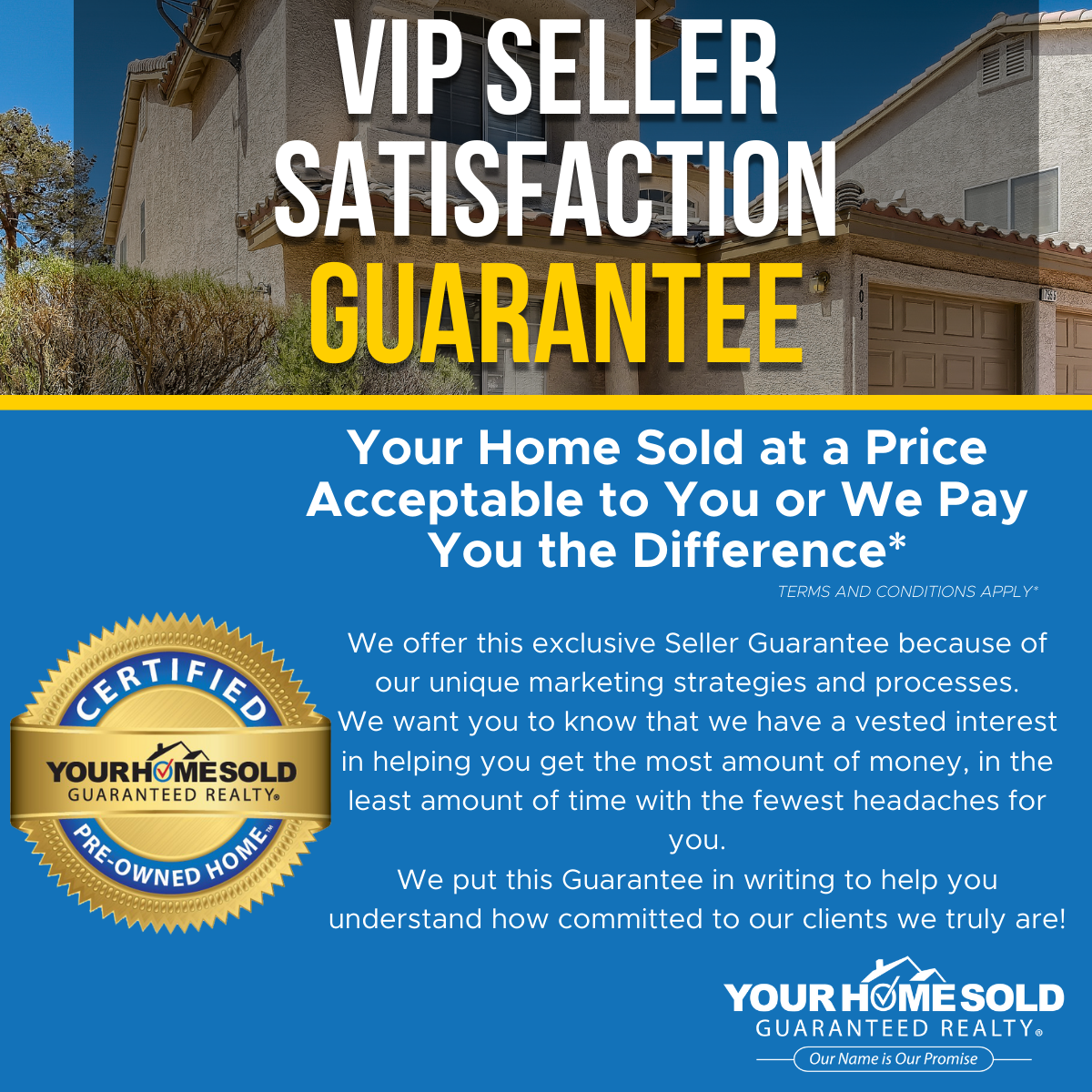The Real Cost of Selling Your Own Home